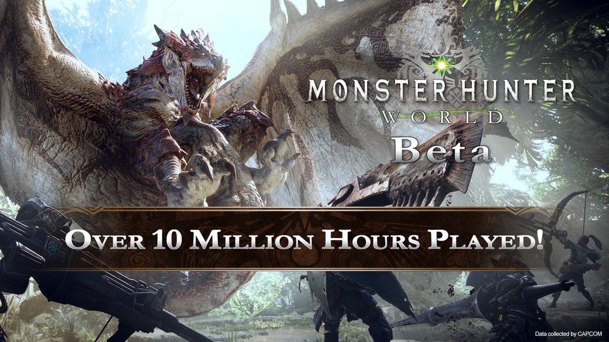 Beta Monster Hunter World Sudah Dimainkan Lebih Dari 10 Juta Jam ...